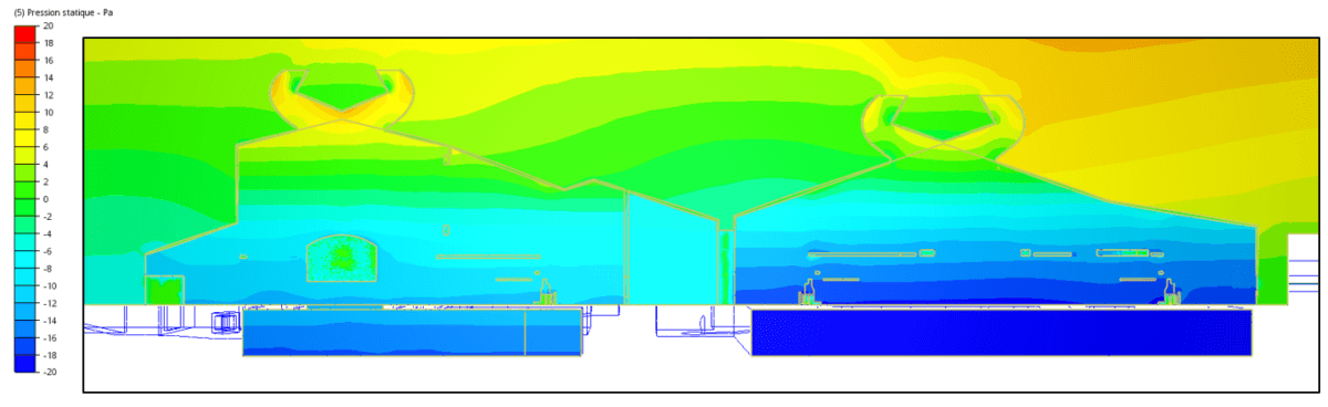 What is CFD simulation? - EOLIOS Ingénierie
