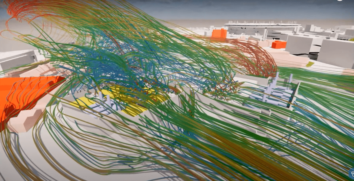 CFD Simulation - EOLIOS