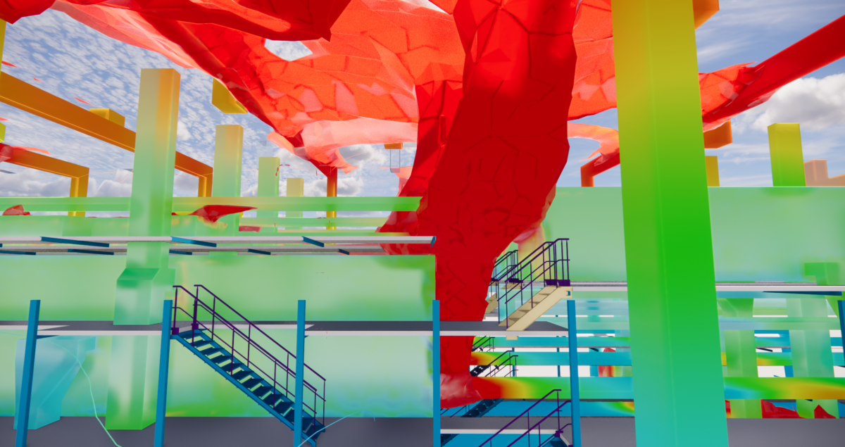 CFD Simulation - EOLIOS