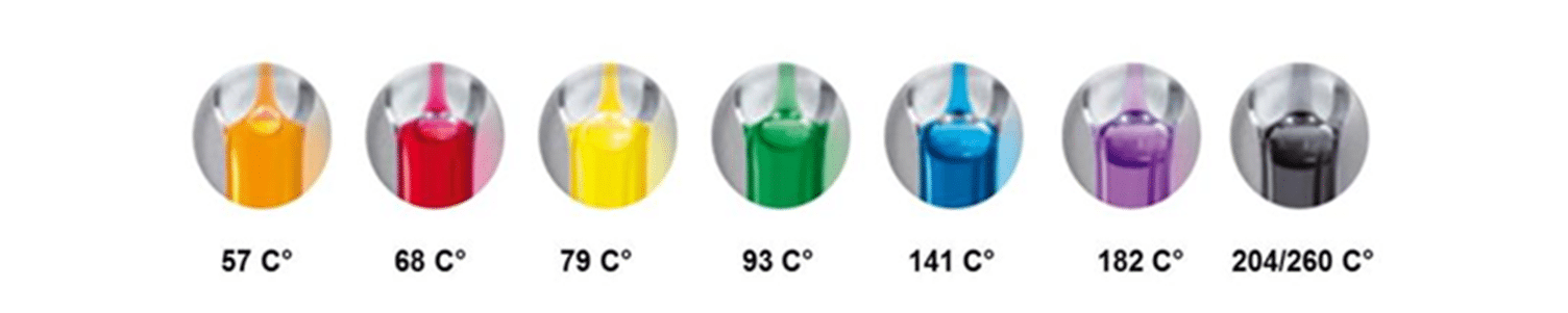 Sprinkler: how a sprinkler system works - EOLIOS