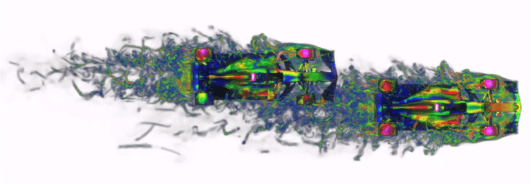 Aerodynamic drag: advanced CFD simulation - EOLIOS