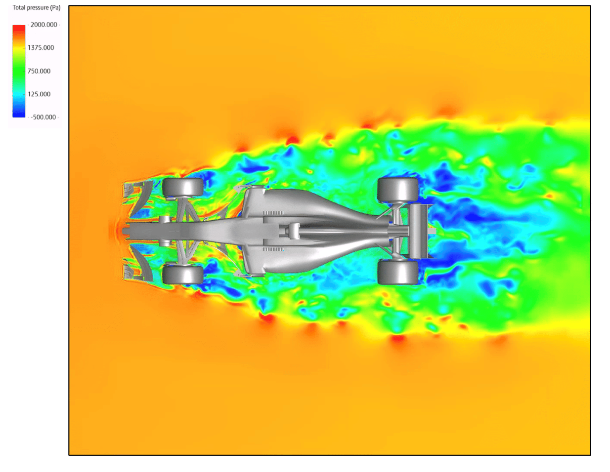 Aerodynamic drag: advanced CFD simulation - EOLIOS