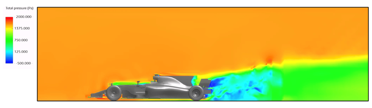 Aerodynamic drag: advanced CFD simulation - EOLIOS