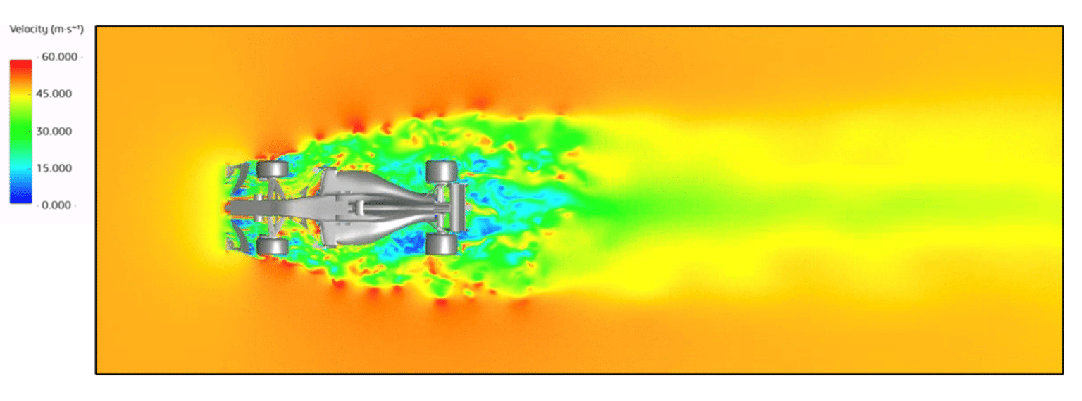 Aerodynamic drag: advanced CFD simulation - EOLIOS