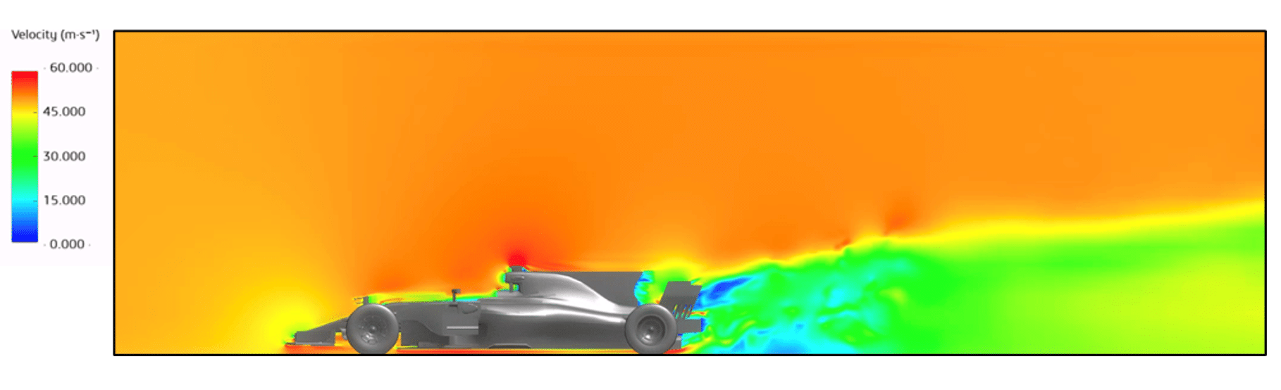 Aerodynamic drag: advanced CFD simulation - EOLIOS